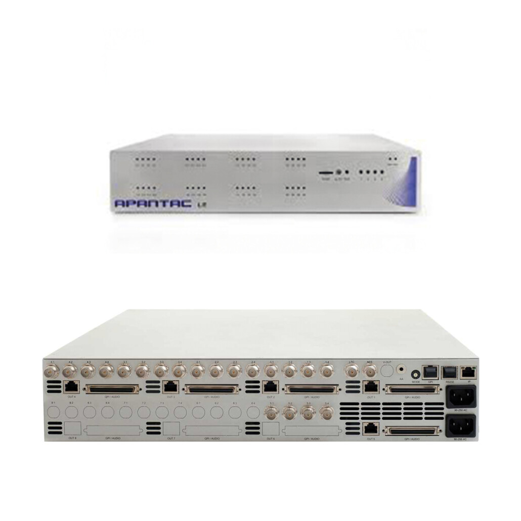 Apantac LE-20 SDI & Composite Video Input Multiviewers with built-in ...